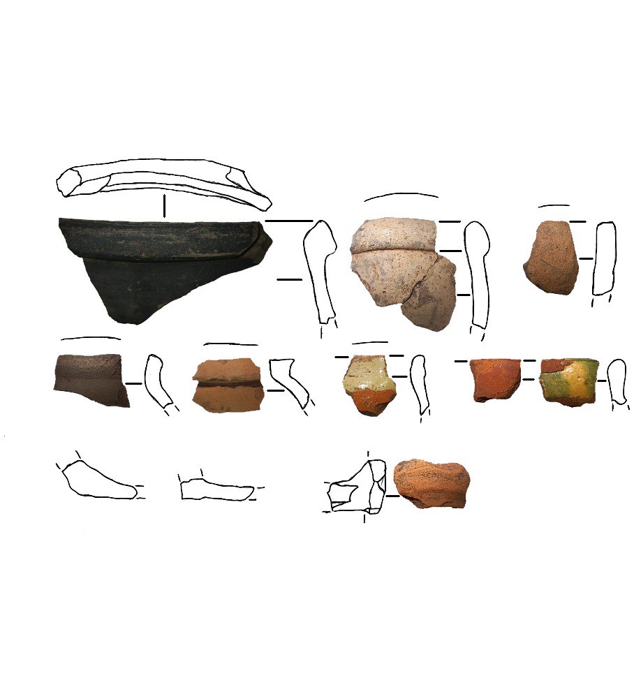 Недалеко от Свияжска нашли поселение, датированное XIX веком